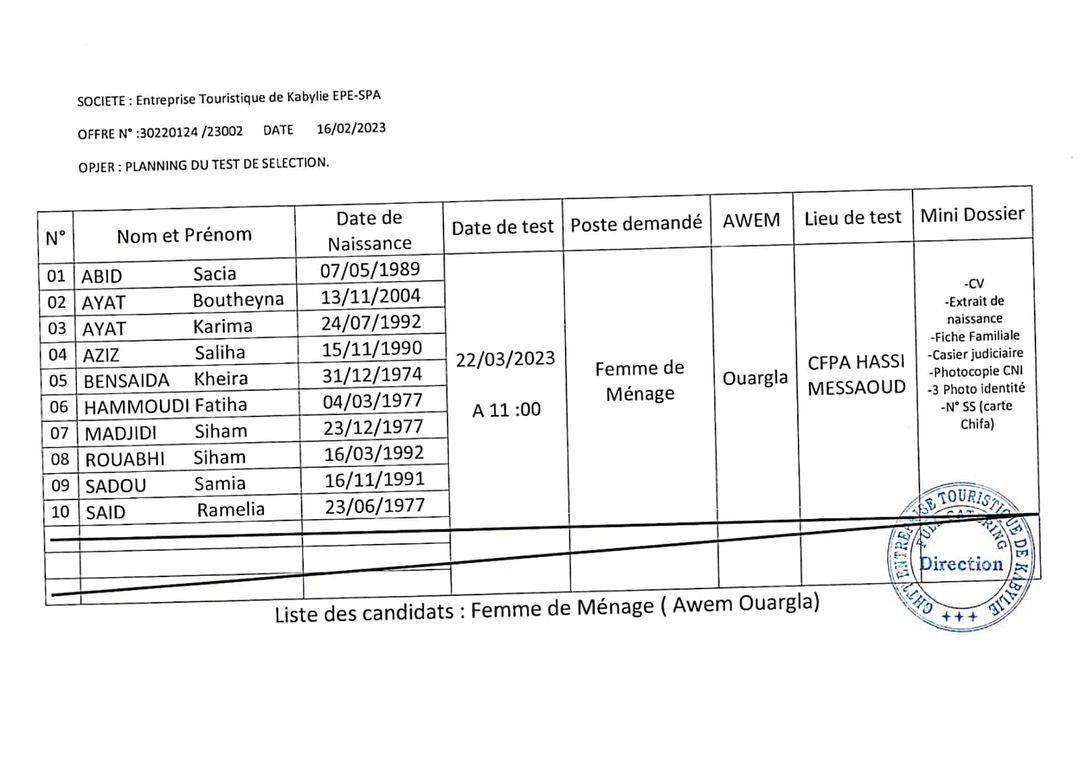 فحص مهني خاص بمؤسسة GHTT (ETK) - مدونة التوظيف في الجزائر