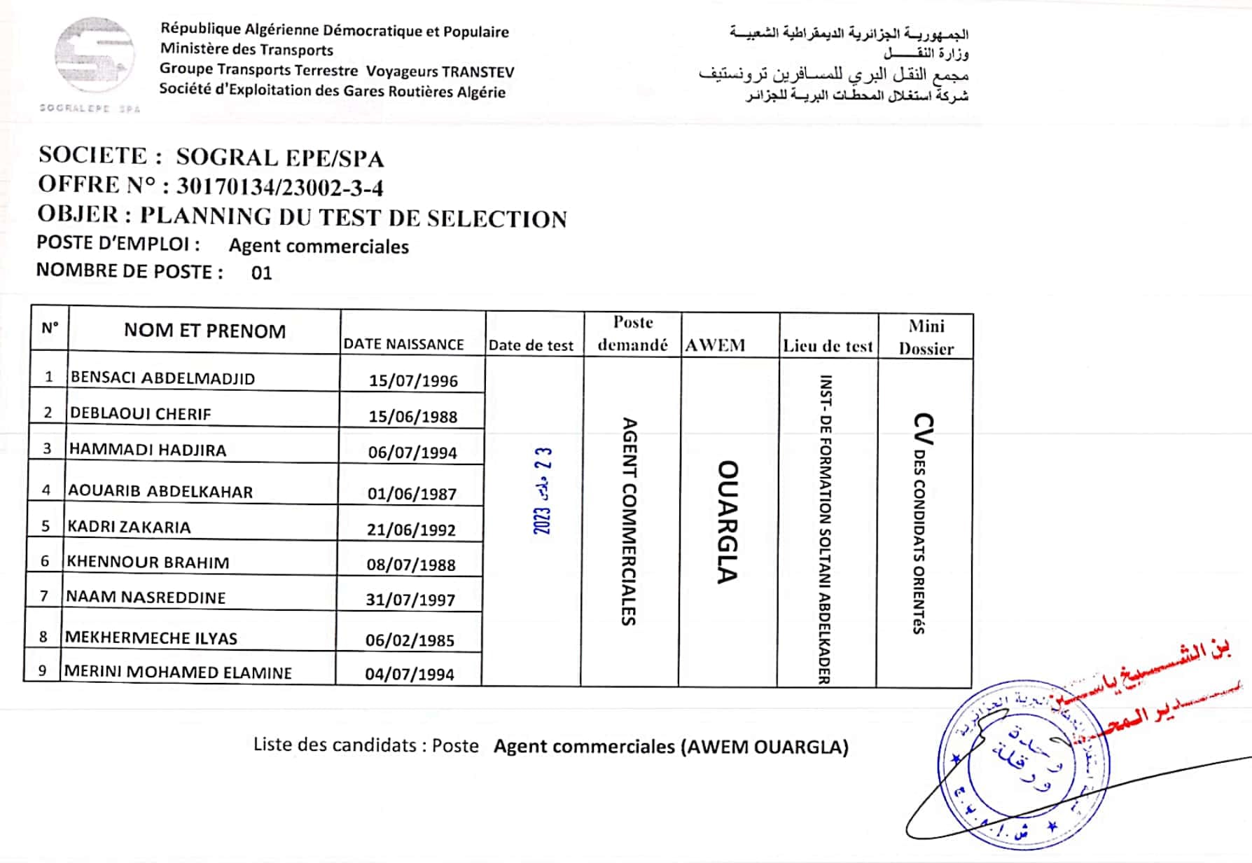 فحص مهني خاص بمؤسسة SOGRAL SPA - مدونة التوظيف في الجزائر