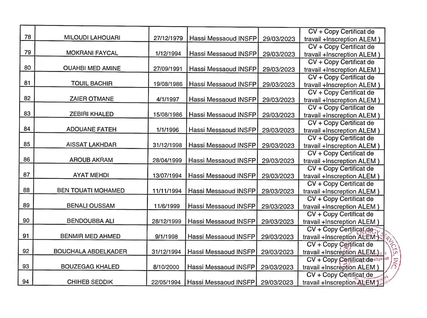 فحص مهني خاص بمؤسسة Halliburton - khadam for dz