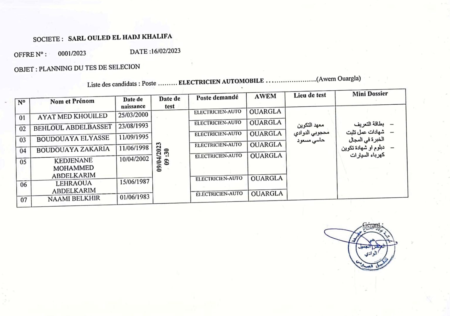 فحص مهني خاص بمؤسسة Sarl Ouled El Hadj Khalifa Khadam For Dz