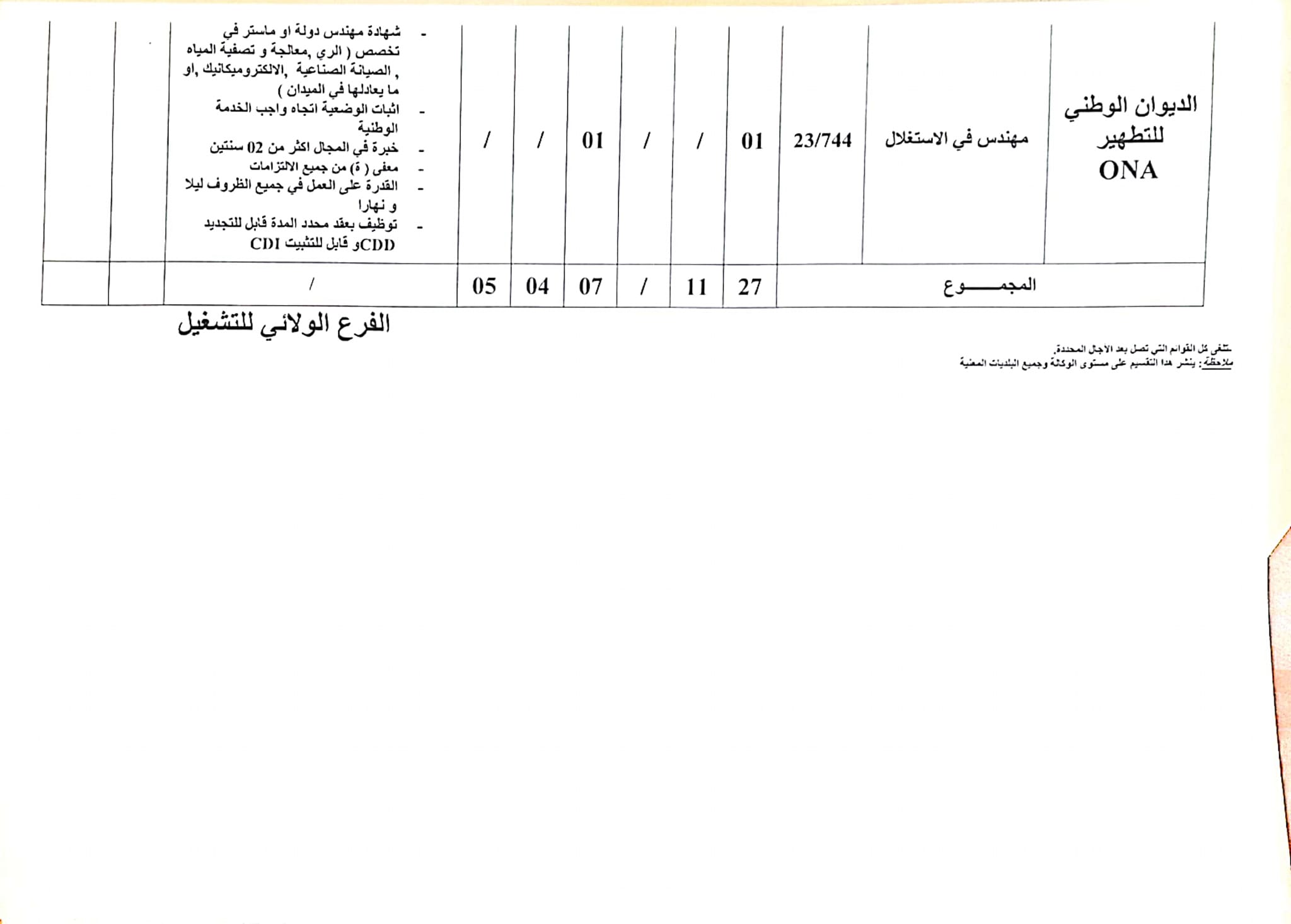 عرض عمل بالديوان الوطني للتطهير ONA (27 منصب) - مدونة التوظيف في الجزائر