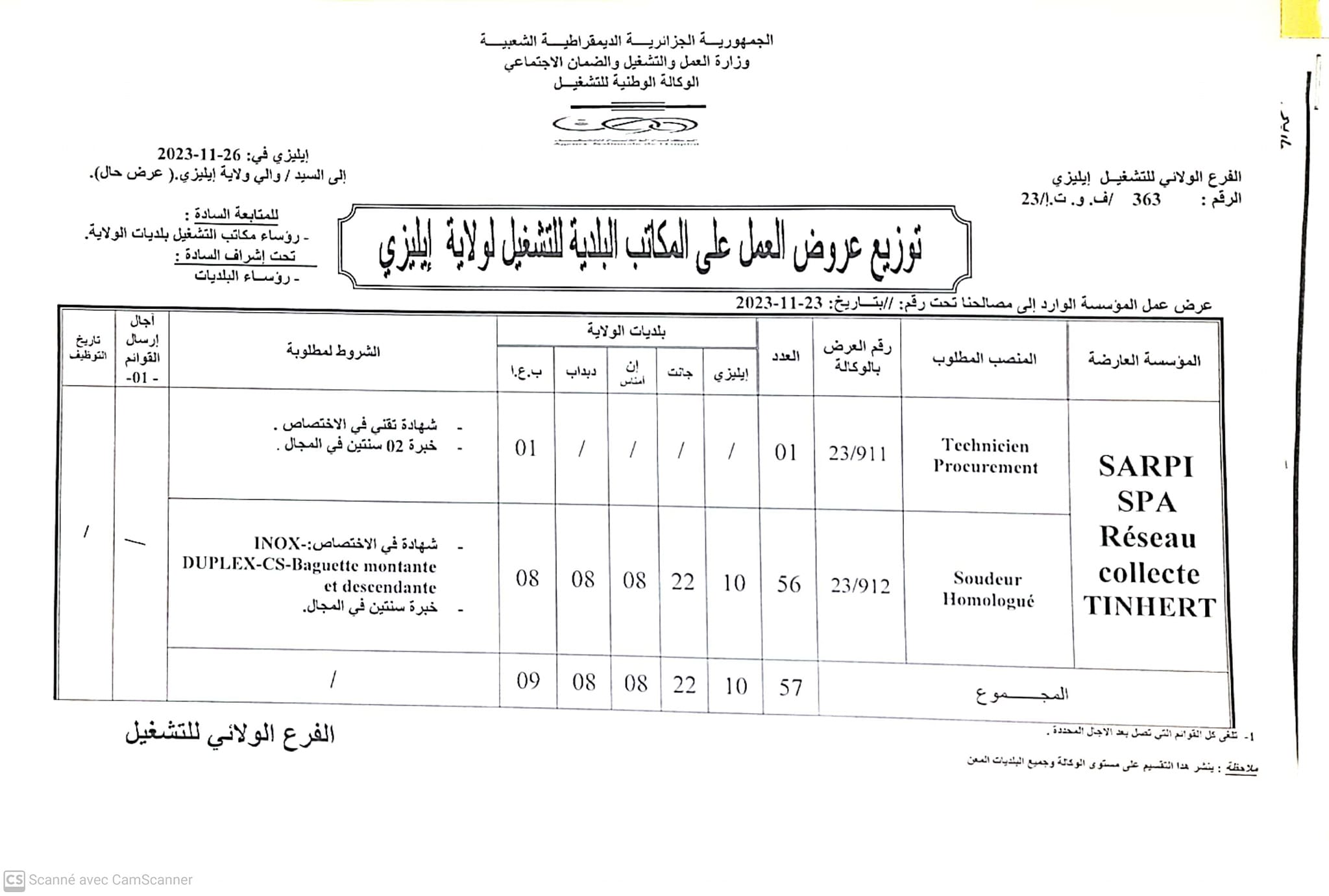 عرض عمل بشركة SARPI SPA Reseau collecte TINHERT (57 منصب) - مدونة ...