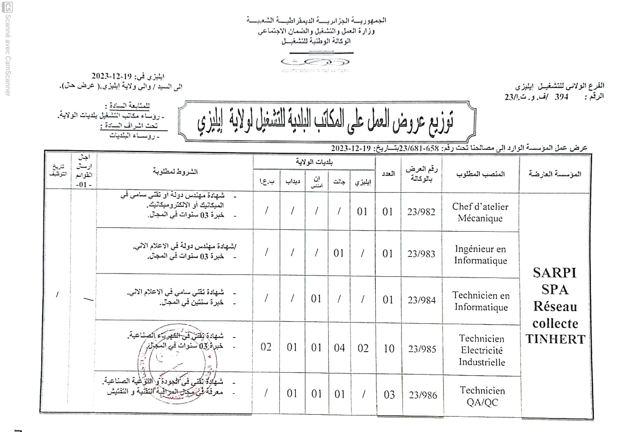 عرض عمل بشركة SARPI SPA Reseau collecte TINHERT (85 منصب) - مدونة ...