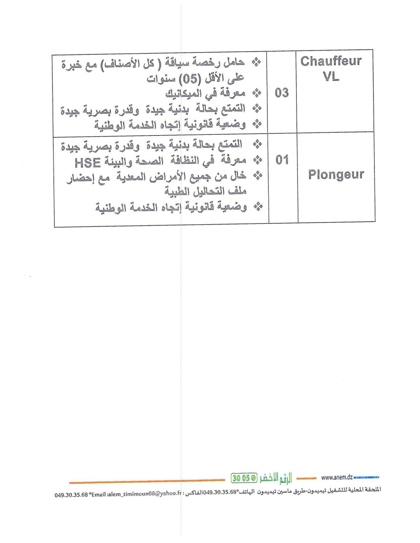 عرض عمل بالمؤسسة الوطنية للجيوفيزياء ENAGEO - مدونة التوظيف في الجزائر
